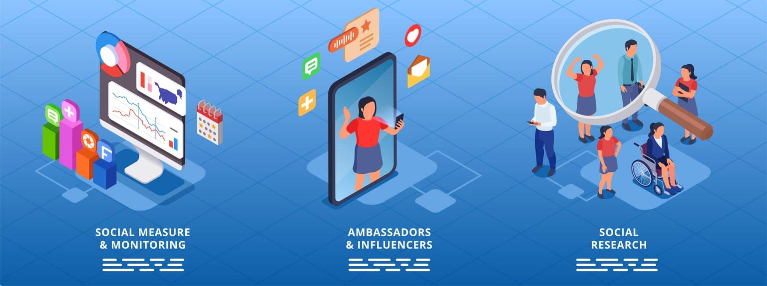 How to Launch a Brand Ambassador Program: Key Steps